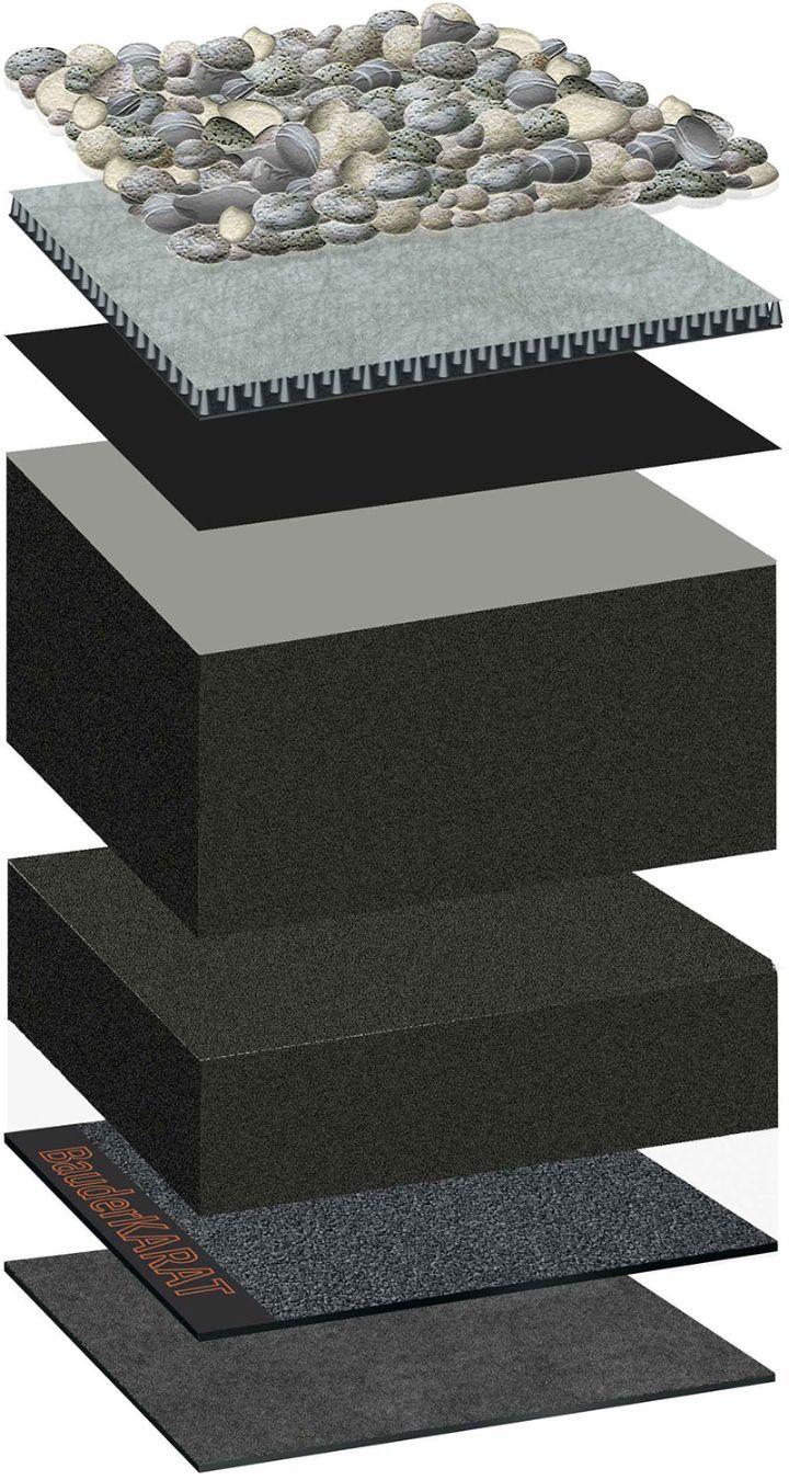 Modified Bitumen: BTRS Plus Bitumen Membranes - Bauder