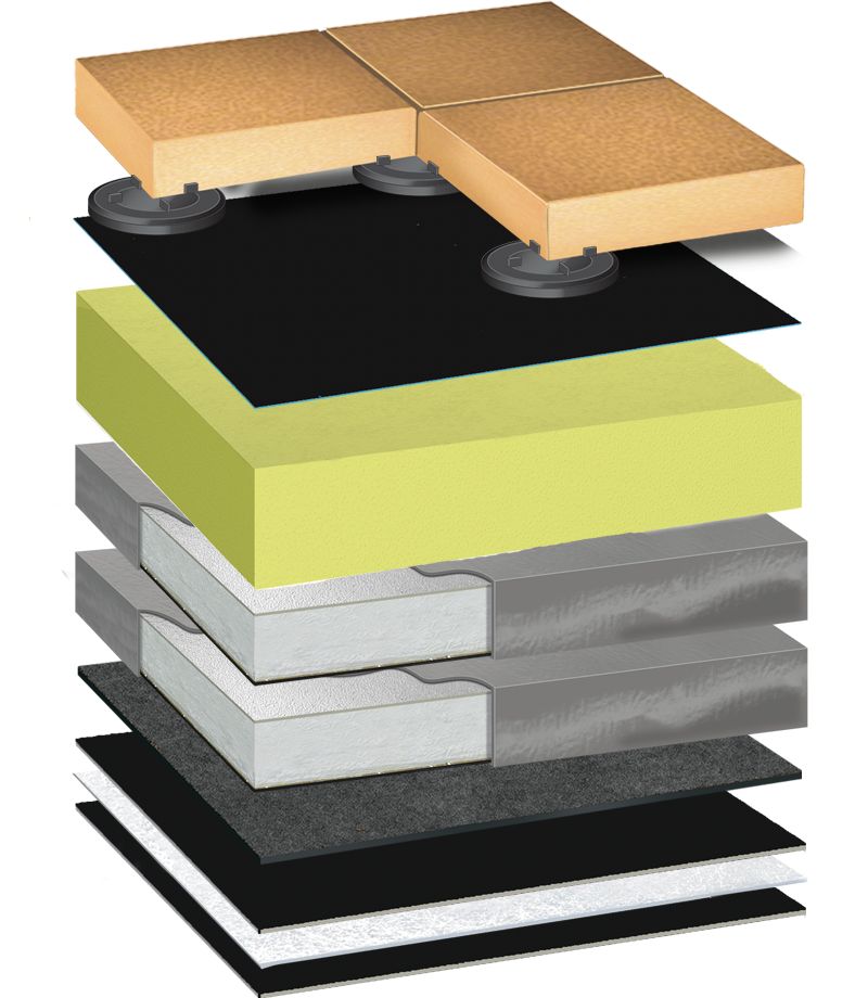 Hot Melt systems - Bauder