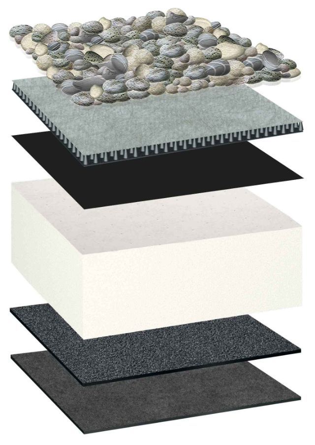 Bauder Total Roof System Inverted with BauderJFRI PREMIUM - Bauder