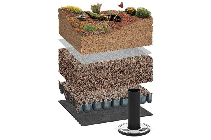 Blue Roof: Roof Systems for Water Attenuation - Bauder